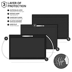 2000 Black Disposable Face Masks Bulk (40 Packs, 50pcs/Pack), Non Woven Thick 3-Layers Breathable Facial Masks with Adjustable Ear loop, Mouth and Nose Cover