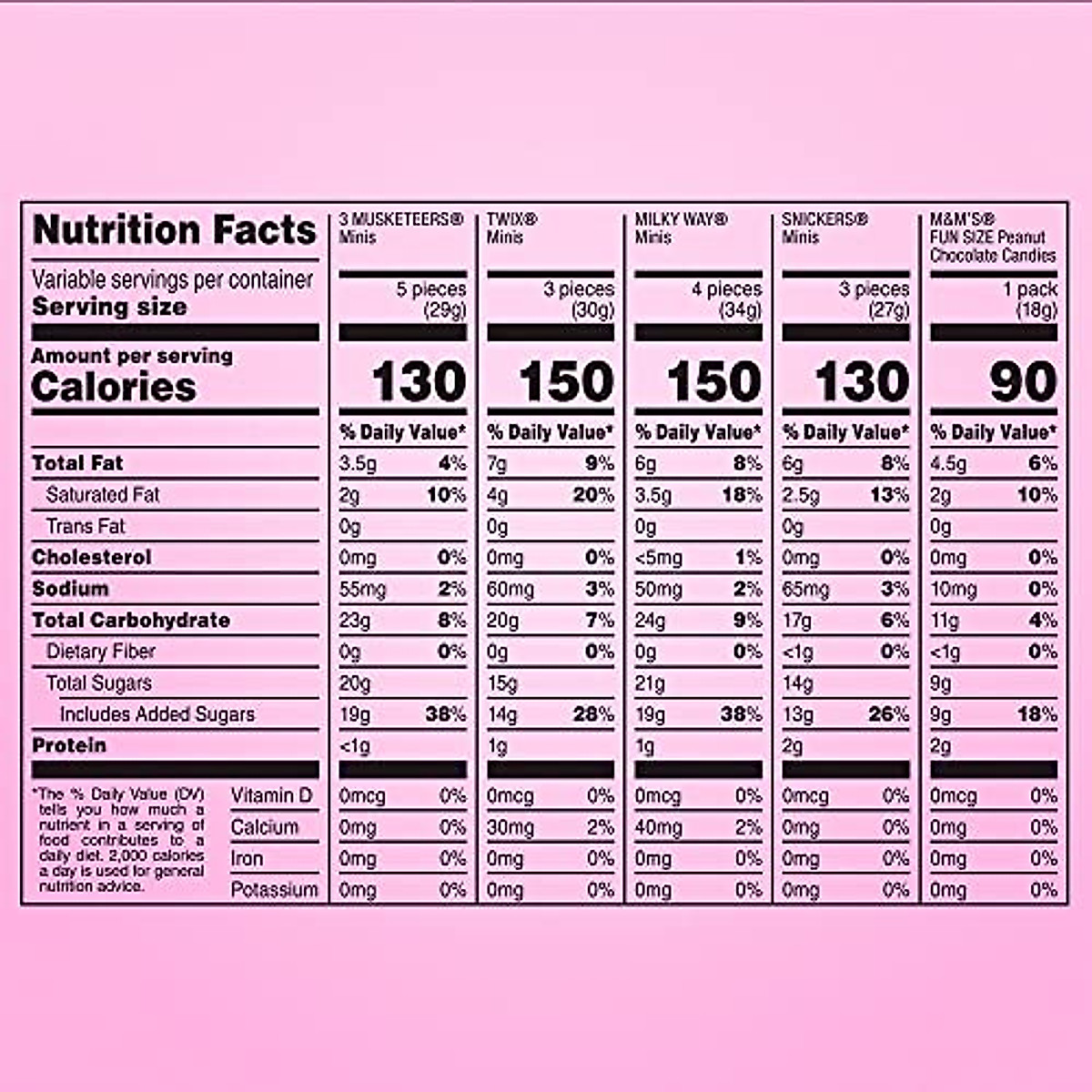 M&M'S PEANUT, SNICKERS, TWIX, MILKY WAY & 3 MUSKETEERS & Easter Chocolate Candy Spring Assortment, 31.3 oz, 100-Piece Bag