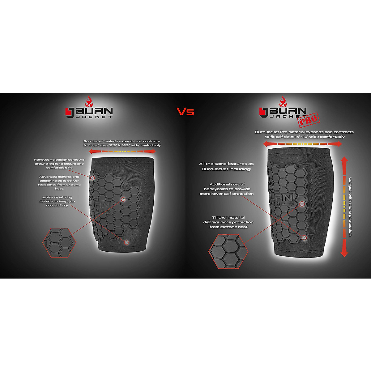 BurnJacket motorcycle exhaust pipe burn protective sleeve leg guard (12.5-16 inch wide fit)