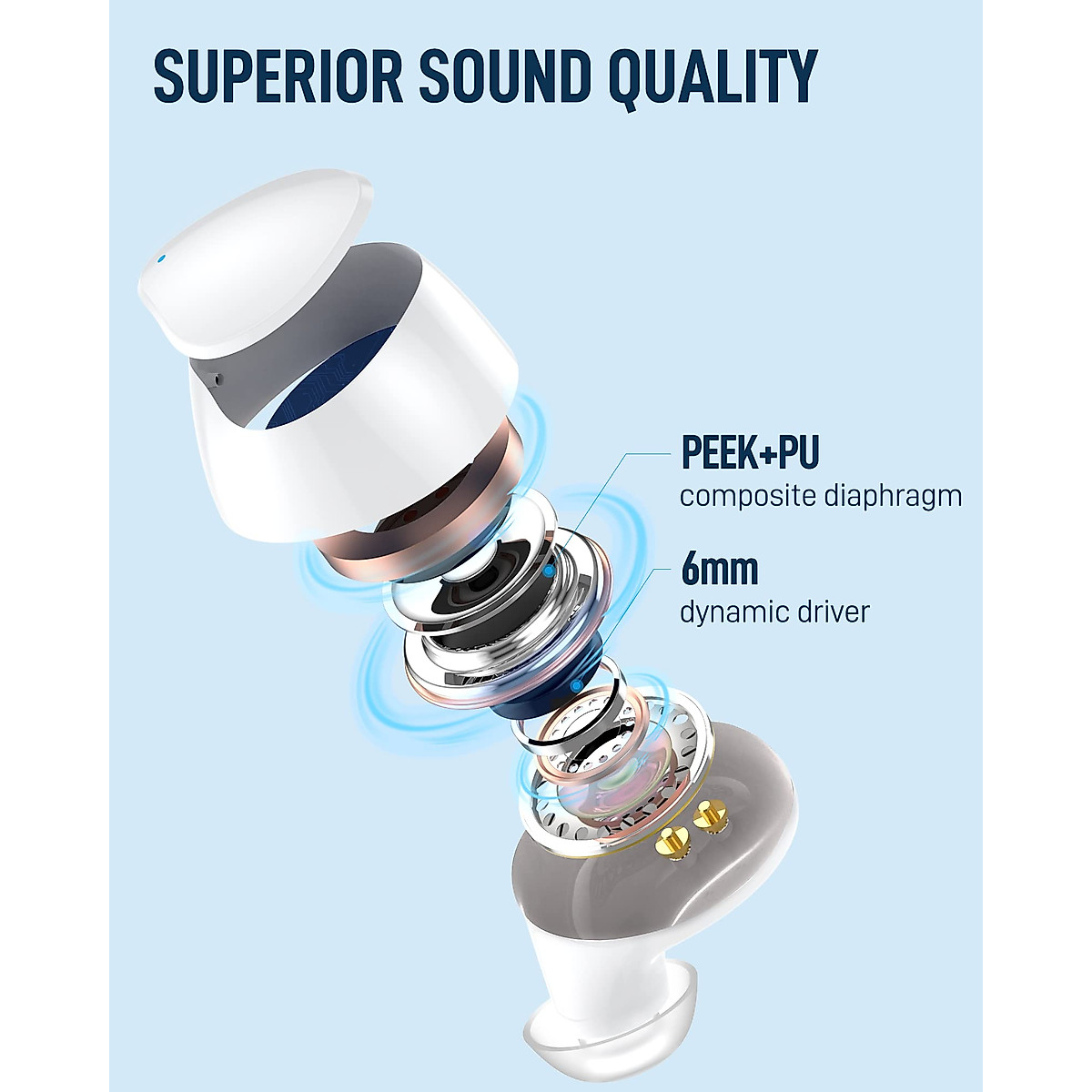 PISEN Wireless Earbuds, Bluetooth Earbuds Waterproof Noise Cancelling Earbuds Wireless Bluetooth in Ear with Mics Premium Sound for Sport, Work, Home Office