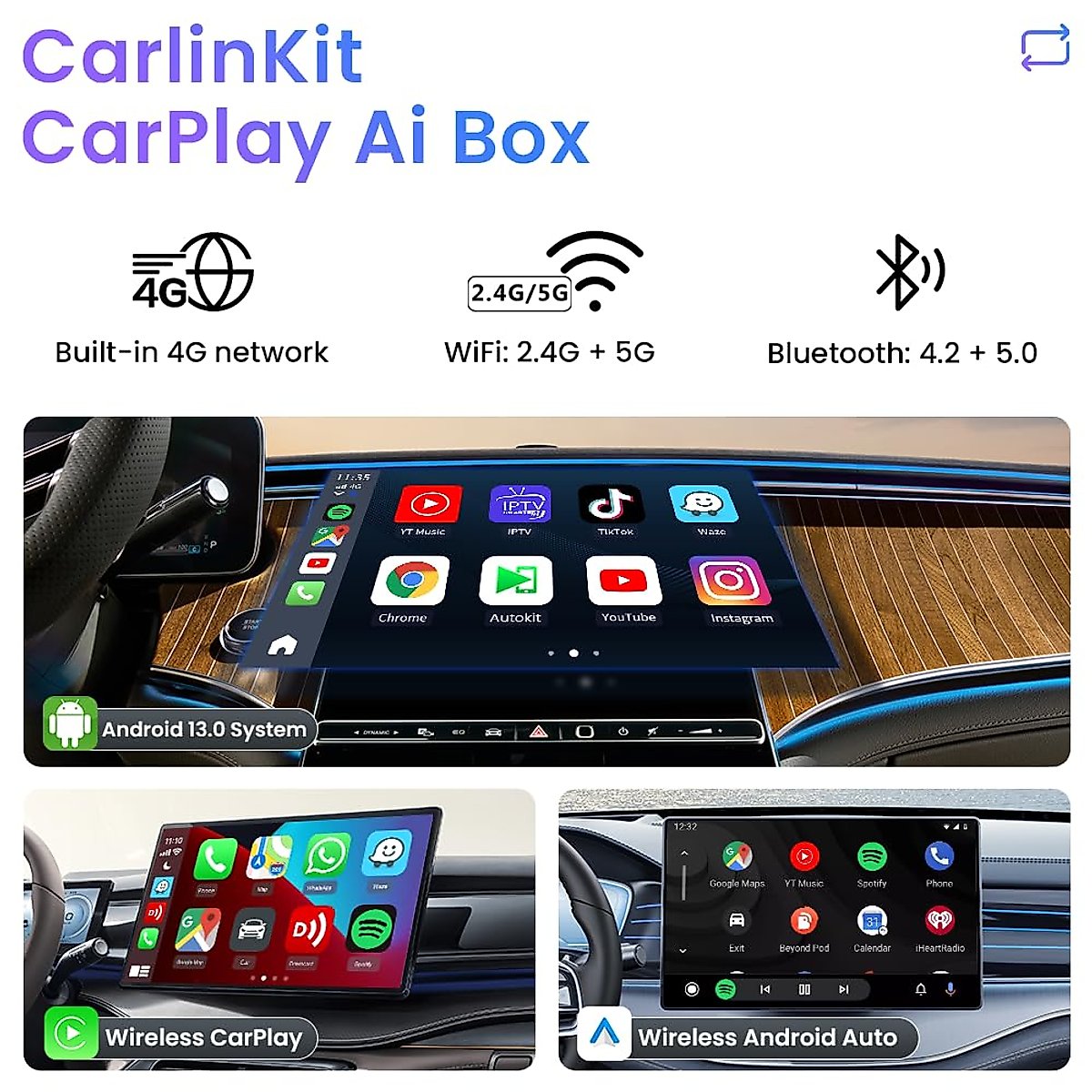 Carlinkit CarPlay Ai Box Android 13.0 System Wireless CarPlay Android Auto QCM6125 8-core 8G+128G, Multimedia Box Spotify/Netflix/YouTube Car Video, GPS+Glonass/Google Play Download Apps