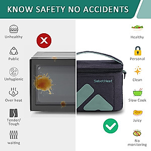 SabotHeat Smart Portable Oven for Car - 3 Adjustable Heat Levels & Timer Fast Heating Portable Food Warmer Lunch Box with for Reheating & Cooking, Lunch Box Warmer for Work, Trip, Camping