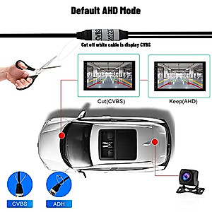 Car Backup Camera, AHD Rear View Camera Night Vision Waterproof Reverse Camera 170° Wide View Angel with Mount Brackets for Universal Cars, SUV, Trucks, RV and More