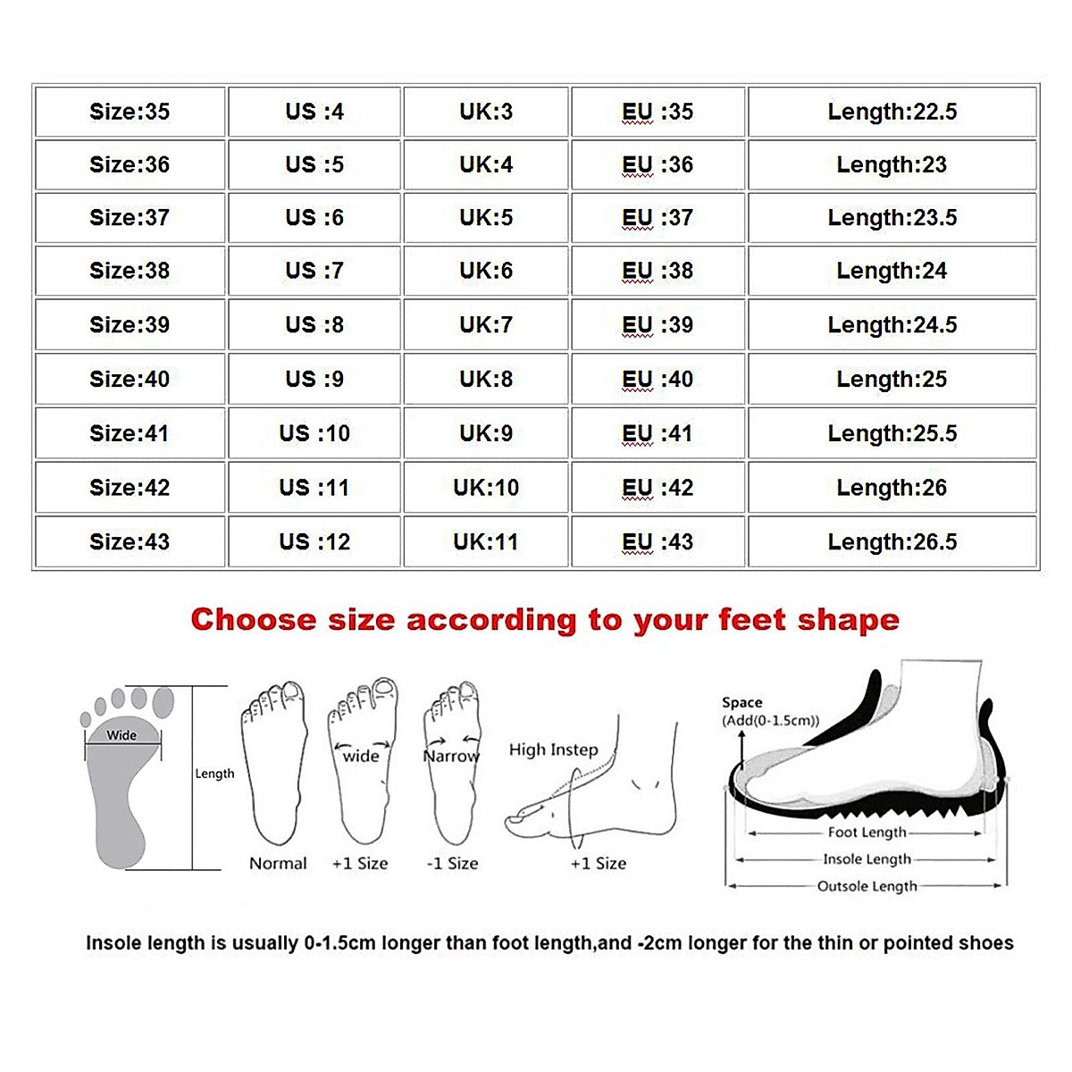 Bravetoshop Womens Comfort Wedge Slide Sandals Slip On Platform Slippers High Heel Beach Sandal Shoes (Red,11 US)