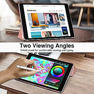 MoKo Case for iPad 9th Generation 2021/ iPad 8th Generation 2020/ iPad 7th Generation 2019, Soft Translucent TPU Frosted Back Cover Slim iPad 10.2 inch Case with Stand, Auto Wake/Sleep, Rose Gold