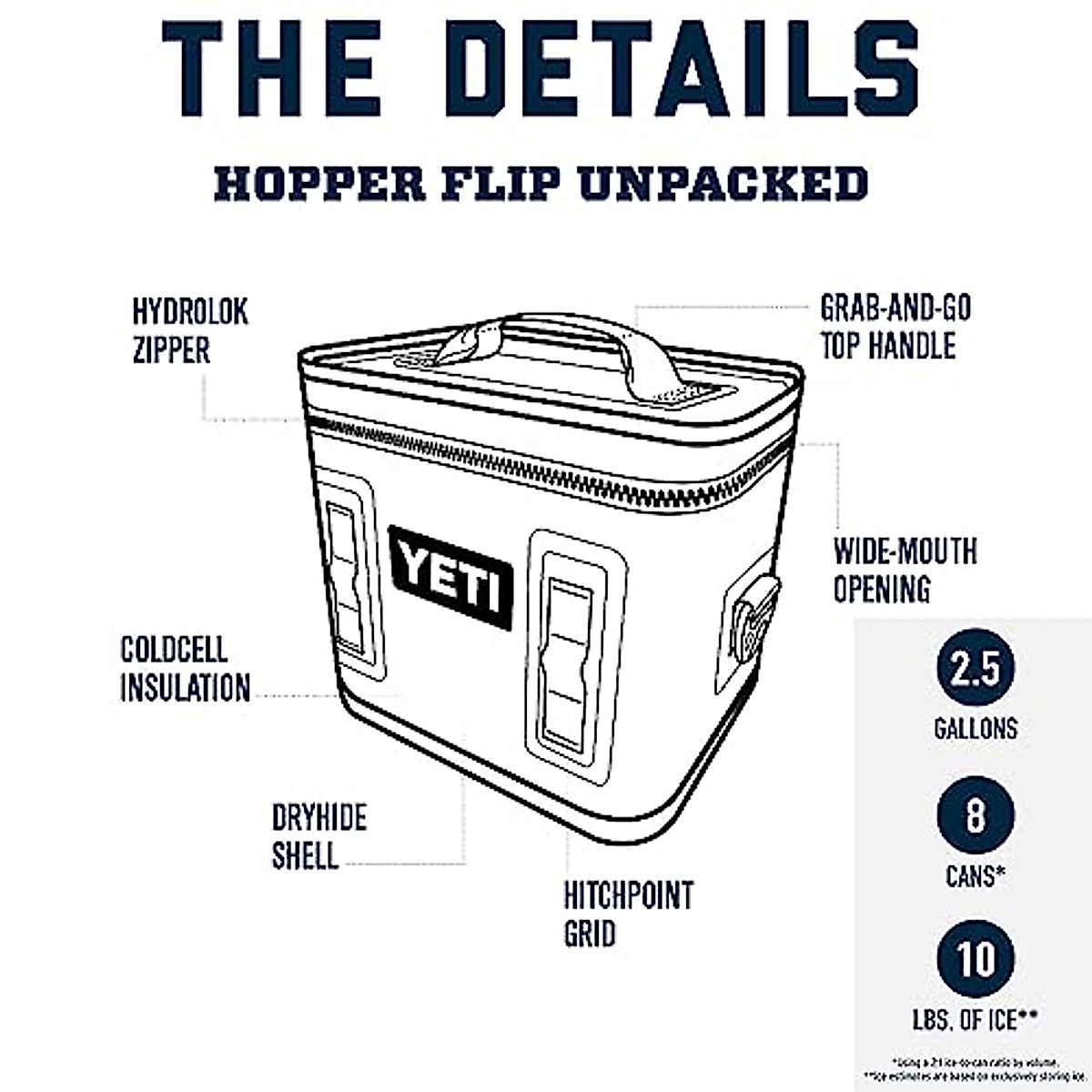 YETI Hopper Flip 8 Portable Cooler, Cosmic Lilac