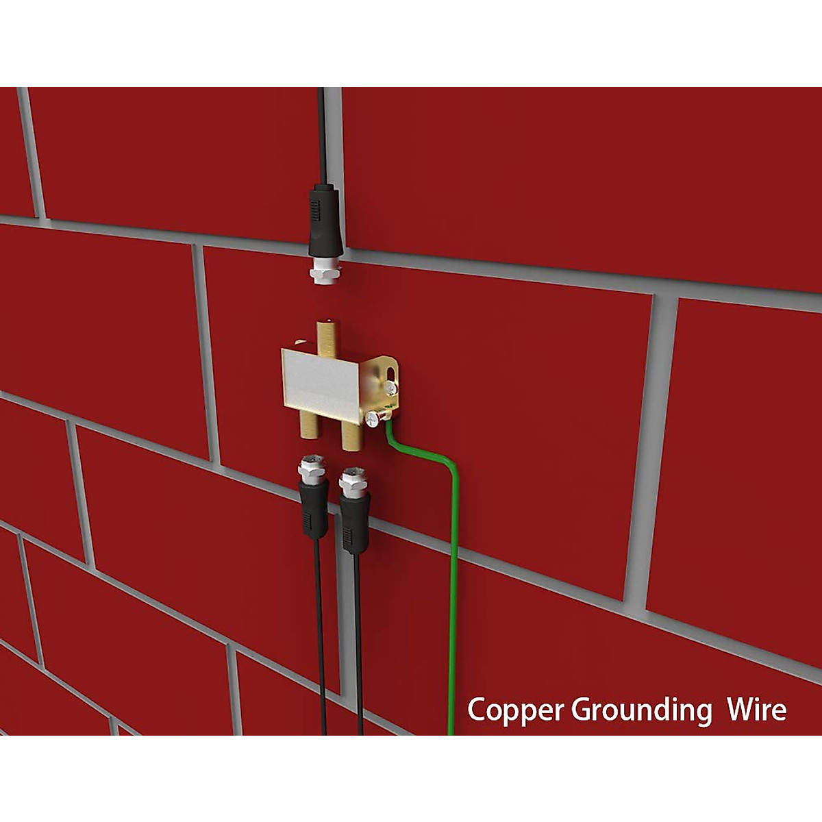 PBD 2 Way HD Digital 1Ghz High Performance Coax Cable Splitter