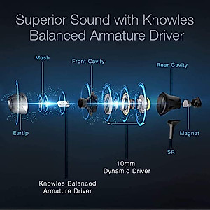 Digital Noise Cancelling Earbuds- FIIL Wireless Neckband Headphones, Premium Sound with Balanced Armature Knowles Driver, Monitoring Mode, in-Ear Bluetooth Earphones for iPhone and Android