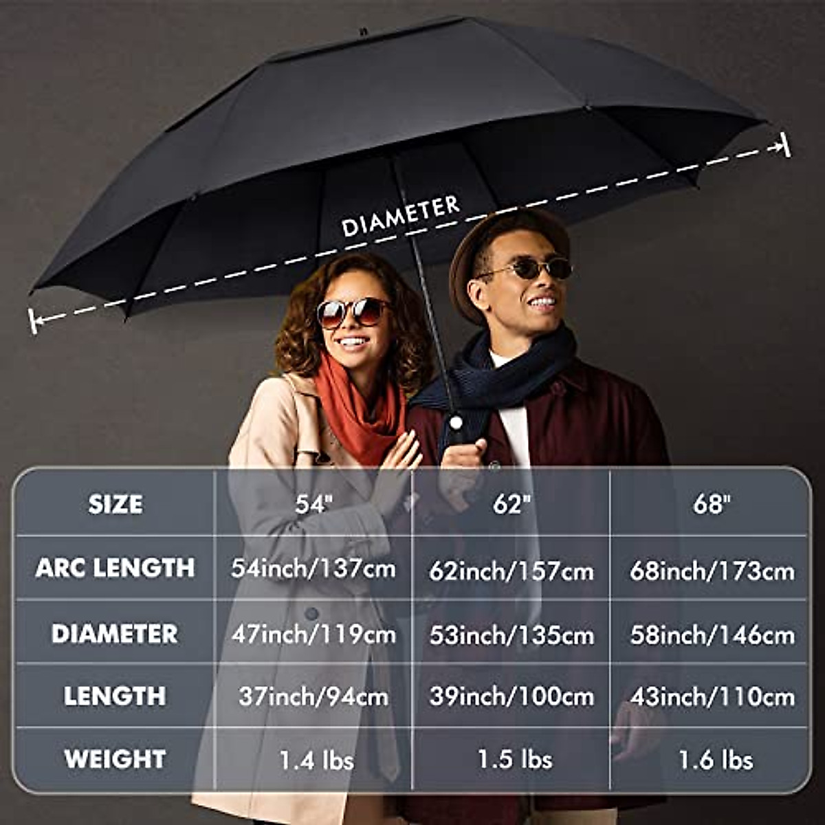 NINEMAX Large Golf Umbrella Windproof 54/62/68 Inch Extra Large, Automatic Open Double Canopy Vented Oversized Adult Umbrella for Rain and Wind