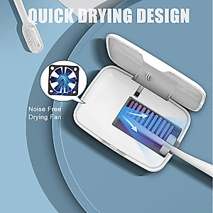 EVEMANT Portable Mini Toothbrush Case Fast Drying Wall Mounted Holder Rechargeable Toothbrush Case for Houshold, Business Trip or Traveling ( White )