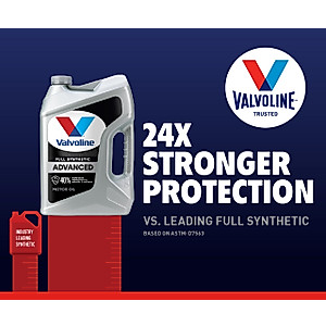Valvoline Advanced Full Synthetic SAE 0W-20 Motor Oil 5 QT