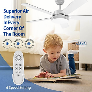Regair 52 Inch Modern Ceiling Fan with Light and Remote Control, White, Dimmable, Adjustable Color Temperature, Timer, Reversible DC Motors, Easy Installation