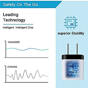 Charging Block,Charger Box,5Pack Travel Single Port USB Wall Charger Brick Cubes for iPhone 15/14/13/12/X/8/8 Plus/7/6S,Samsung Galaxy S24 S23 S22 A14 S10e S10 S9 S8/S7/S6/Note 9/8,LG G8 G7,Moto