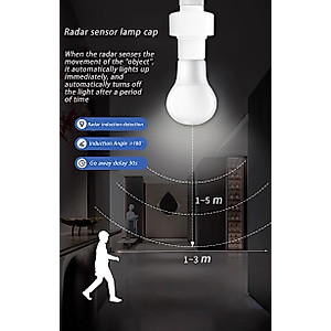 Motion Sensor Light Socket, Radar Motion Screw LED CFL Incandescent Bulb Adapter, Outdoor Indoor Garage Light, for Basement