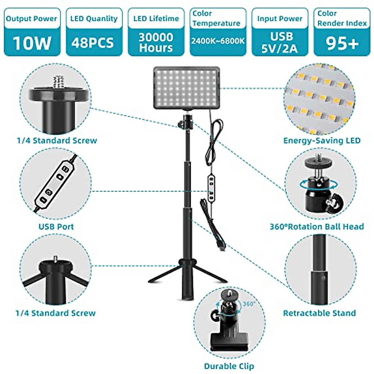 LED Streaming Key Lights, Photography Video Conference Lighting Kit with 4 Color Filters for Tabletop Photo Laptop Webcam Selfile Video Recording Computer Zoom Meetings Conferencing Game Live Stream