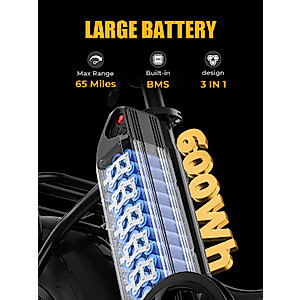 Heybike Ranger Electric Bike for Adults, Peak 1400W Upgraded Motor Ebike, 28MPH [20" Fat Tire All-Terrain] 600Wh Removable Battery Folding Step-Thru Moped E Bike with Front Suspension