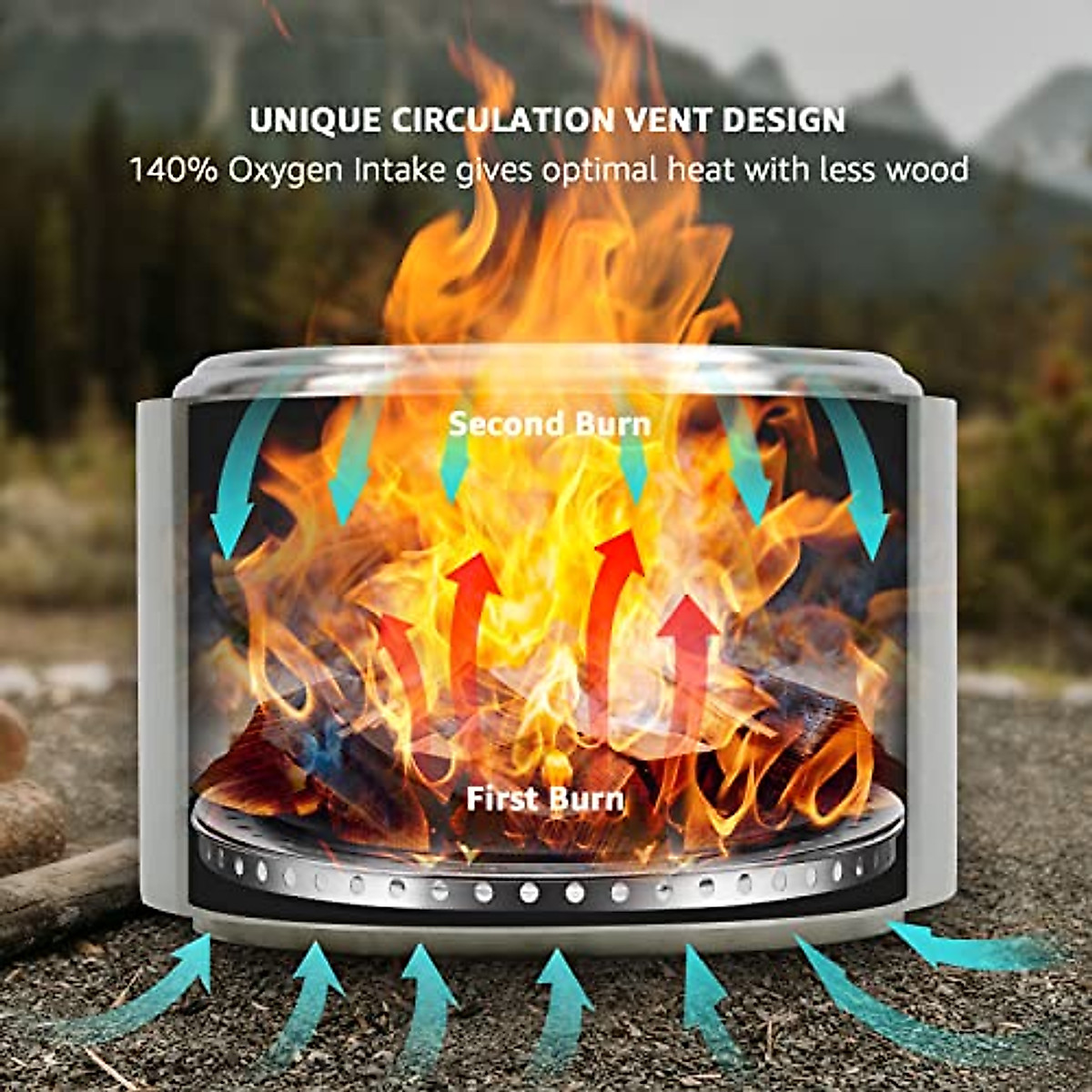 Overmont 19.5" Bonfire Fire Pit with Cover Bag, Smokeless Stove for Outdoor Stainless Steel Wood Burning Fireplaces with Removable Ash Pan