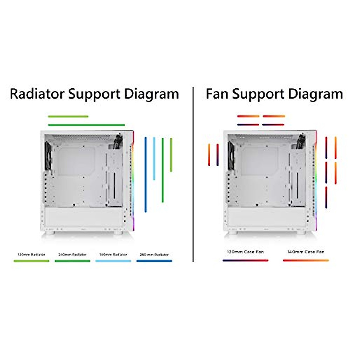Thermaltake H200 Tempered Glass Snow Edition RGB Light Strip ATX Mid Tower Case with One 120mm Rear Fan Pre-Installed CA-1M3-00M6WN-03