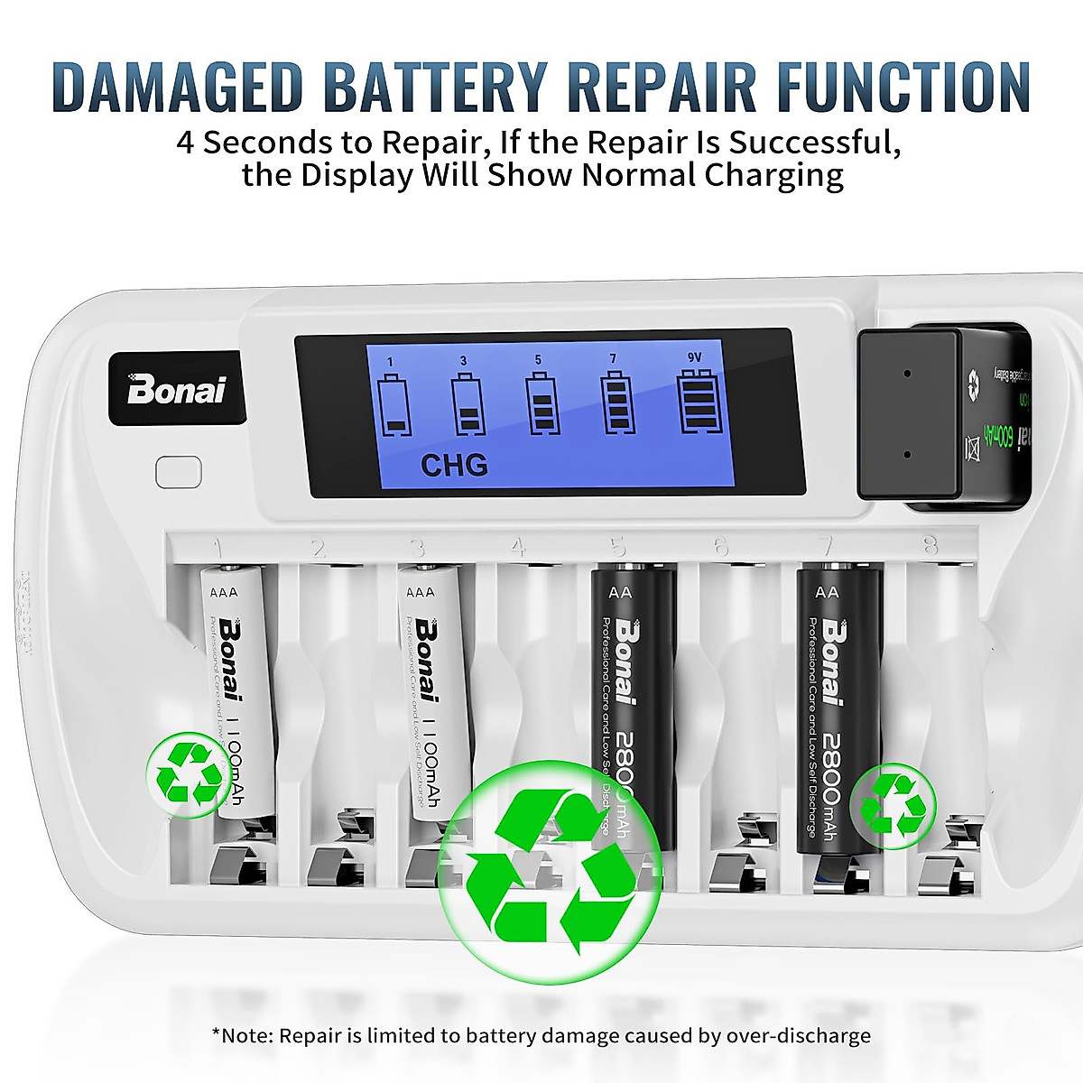 BONAI 8+1 Bay AA AAA Battery Charger with LCD Display for AA AAA NiMH NiCd & 9V Rechargeable Batteries Independent Control and Standard American AC Charging Plug