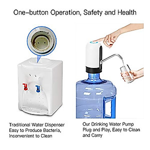 Myvision Water Bottle Pump 5 Gallon Water Bottle Dispenser USB Charging Automatic Drinking Water Pump Portable Electric Water Dispenser Water Bottle Switch (White)