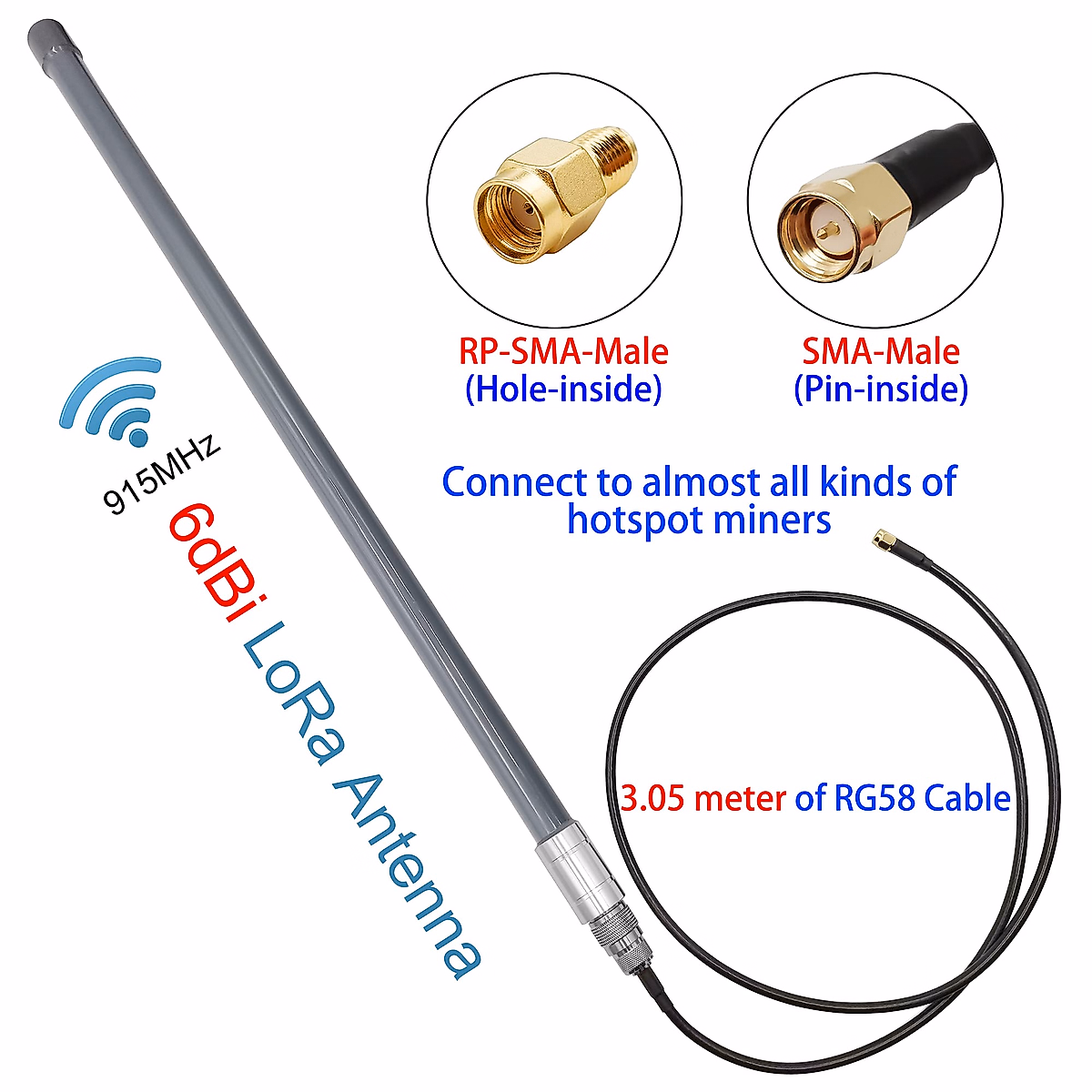 LoRa Gateway Antenna 915MHz 6dBi for RAK HNT Bobcat Helium Hotspot Miner + 10ft N-Female to SMA-Male Extension Cable