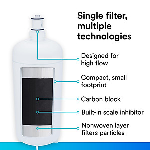 3M Water Filtration Replacement Cartridge HF65-S for Ice Series ICE165-S and ICE265-S, 5613409