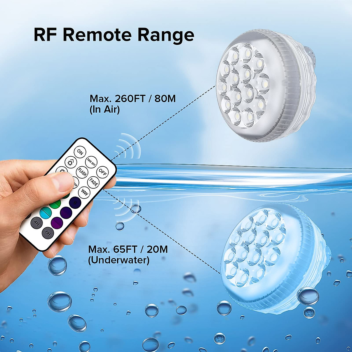 SANSI RGB Pool Lights with 16 Colors RF Remote, IP68 Waterproof Underwater Pond Lights with Magnet and Suction Cups, Tub Lights for Fish Tank Courtyard Inground Aboveground Pool Holiday Party, 2-Pack