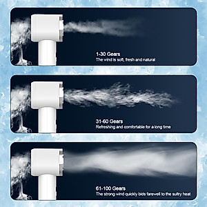 TryQueen High Speed Handheld Fan with Ice Compress 0-100 Speed Portable Jet Fan 2000mAh Rechargeable Personal Portable Fan Mini Blower 8000RPM Turbo Cooling Bladeless Compact Lightweight for Travel