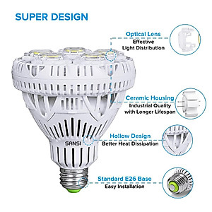 (Updated) BR30 30W LED Light Bulb, 250-300W Equivalent, 5000K Daylight, 4000lm Super Bright Bulb, Non-Dimmable, CRI80, E26 Base, Floodlight for Warehouse Supermarket Logistic Center Church