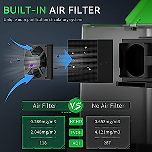 UniFormation GKtwo 8K Resin 3D Printer 10.3'' + UV Curing Machine 10.2“