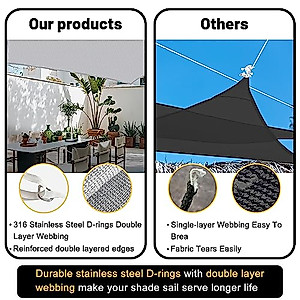 Garden expert 16'x20' Sun Shade Sail Light Grey Rectangle Canopy Sail Shade for Patio Garden Outdoor Backyard