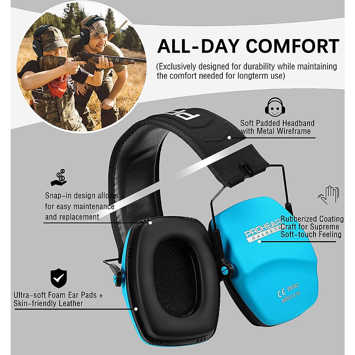 PROHEAR 016 Ear Protection Safety Earmuffs for Shooting with NRR 26dB 2Pack (Blue and Pink)