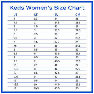 Keds Women's Champion Lace Up Sneaker, RED Canvas, 6 Narrow