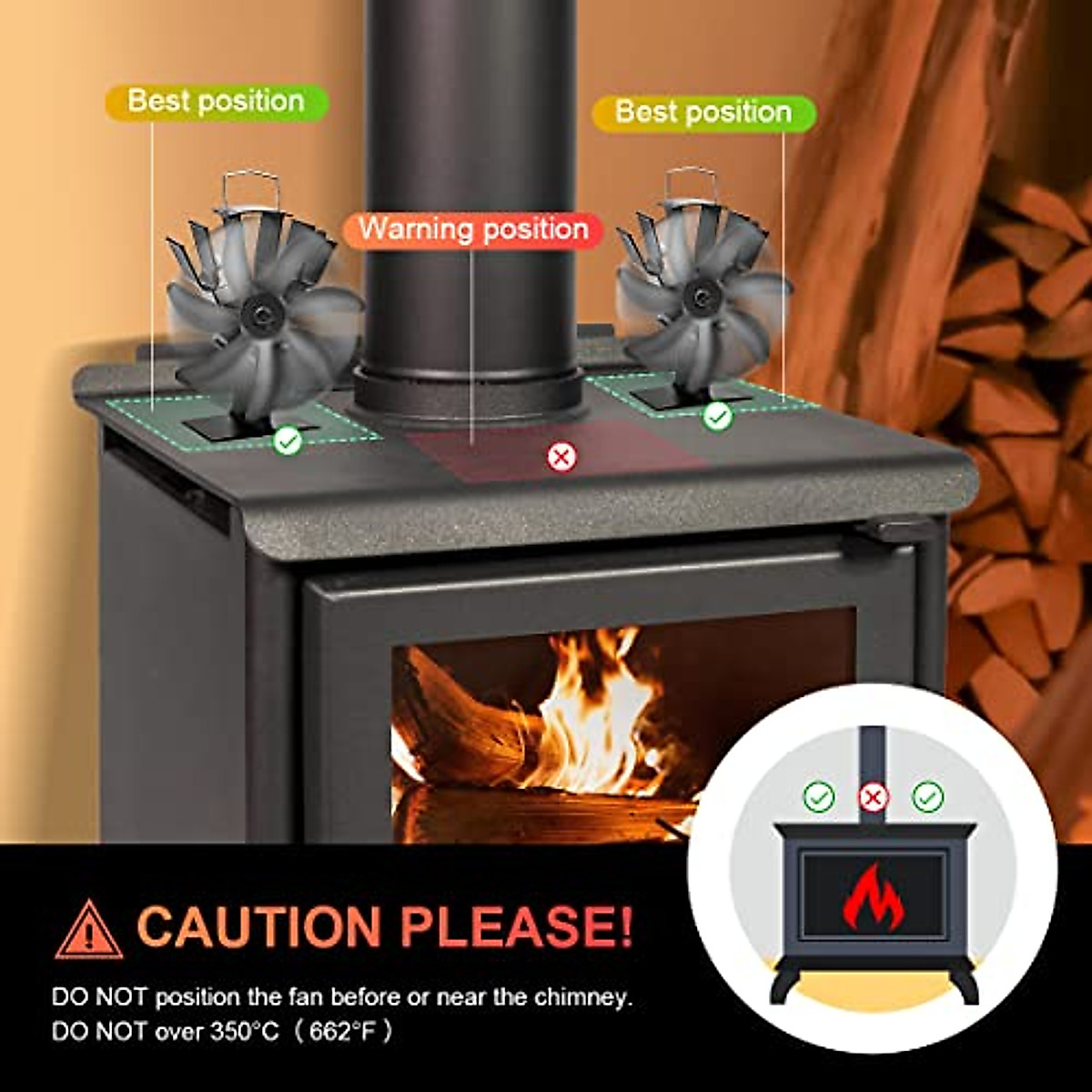 LAMA Heat Powered Stove Fan, 7 Blades Fireplace Fan with Designed Silent Operation, Upgrade Designed Motors Non-Electric Stove Fan for Wood Burning Stove/Pellet/Log Burner (Include Thermometer)