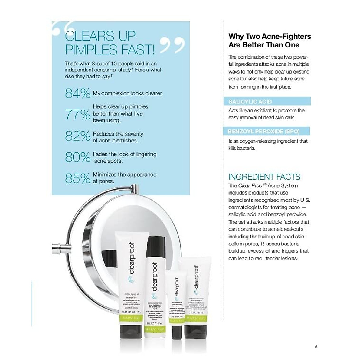 Clear Proof Acne System