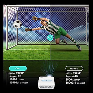 AsterHome X1 Projector with WiFi and Bluetooth, Native 1080P Full HD 5G WiFi Outdoor Projector, Support 4K|200" Display | 12000LM UHD |AI Voice Control|Bluetooth 5.0|Dolby Sound Home Theater Projector