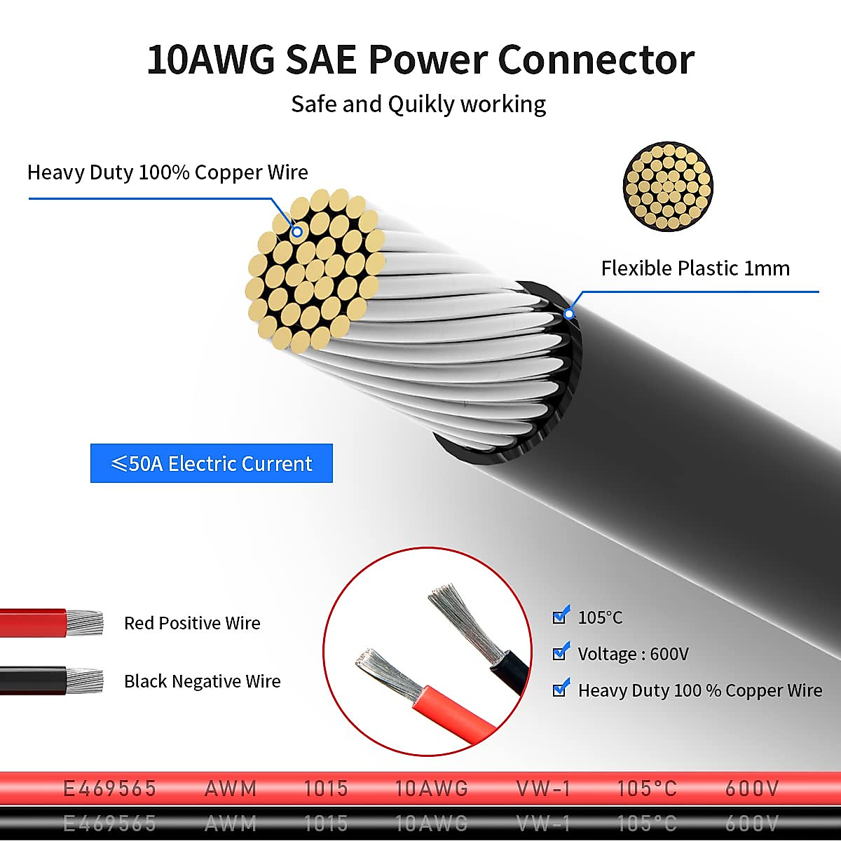 GODPEE SAE Socket 10AWG 2FT SAE Power Socket Sidewall Port Cable with Waterproof Cap for Solar Generator Battery Charger(2 Pack)