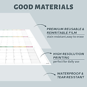 Dry Erase Calendar for Wall - 3 Month Vertical Wall Calendar, 28" x 40", Reusable Monthly Quarterly Calendar Planner Undated, Erasable Laminated Calendar Whiteboard, Vertical Layout Wall Calendar for