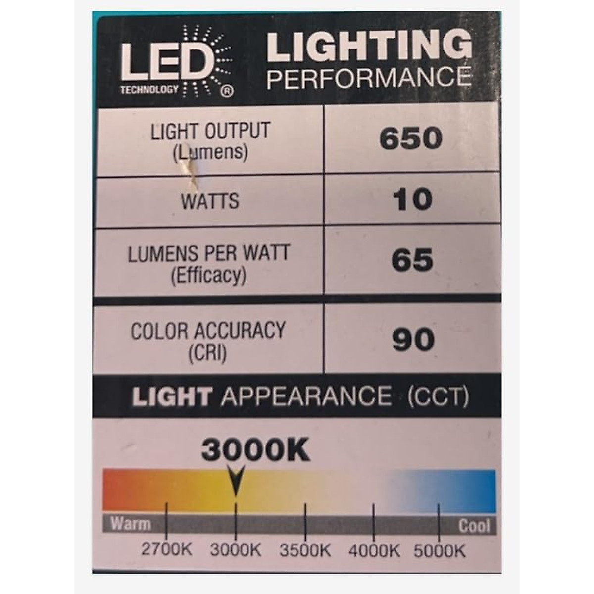 EcoSmart 5/6 in. Bright White Integrated LED Recessed Trim (4-Pack), NB01cA10FR1-309
