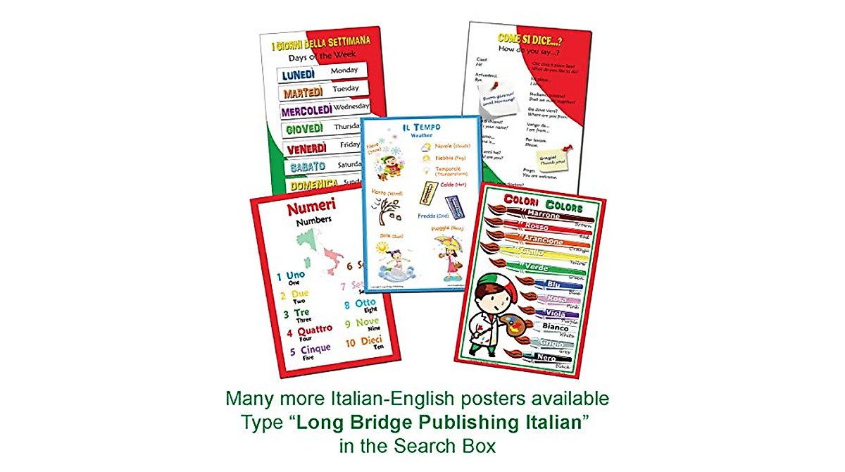 Italian Alphabet Chart Poster for Fun Learning