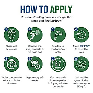 Turf Titan Thatch Buster - Liquid Aeration for Lawn Soil - Easy-to-Use Liquid Soil Loosener and Soil Conditioner for Lawns - 32 oz