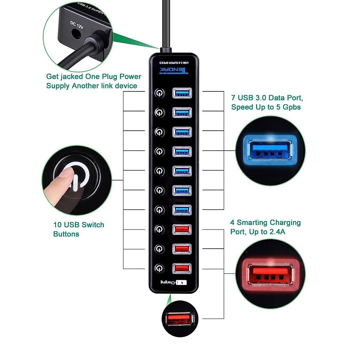 USB 3.0 Hub - Tendak 7 USB 3.0 Data Ports + 3 USB Smart Charging Ports with Individual On/Off Port Powered 10 Port USB Hub for PC Mac PS4 Xbox One XPS Surface Pro
