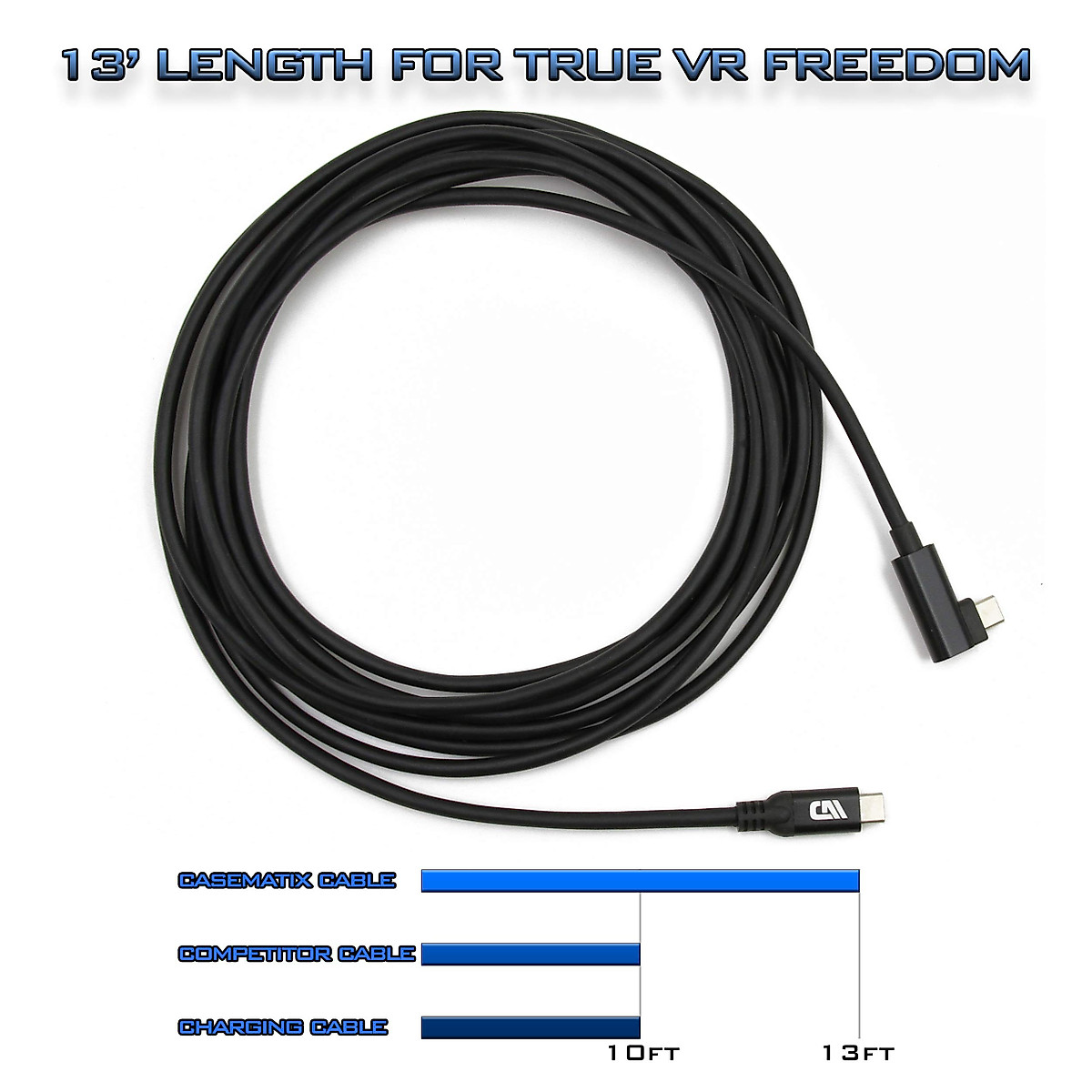 CASEMATIX 13FT USB C Cable Compatible with Oculus Quest 2 Link - USB 3.2 Type-C High-Speed Data and Charging Compatible, Included USB-A Adapter