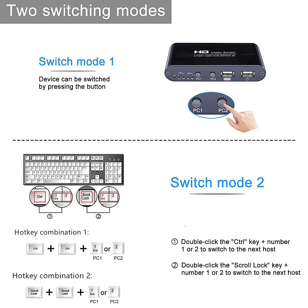 KVM Switch HDMI 2 Port Box, KCEVE USB KVM Switches for 2 Computers Share Keyboard Mouse and one HD Monitor, Support Hotkey Switching, UHD 4K（3840x2160）