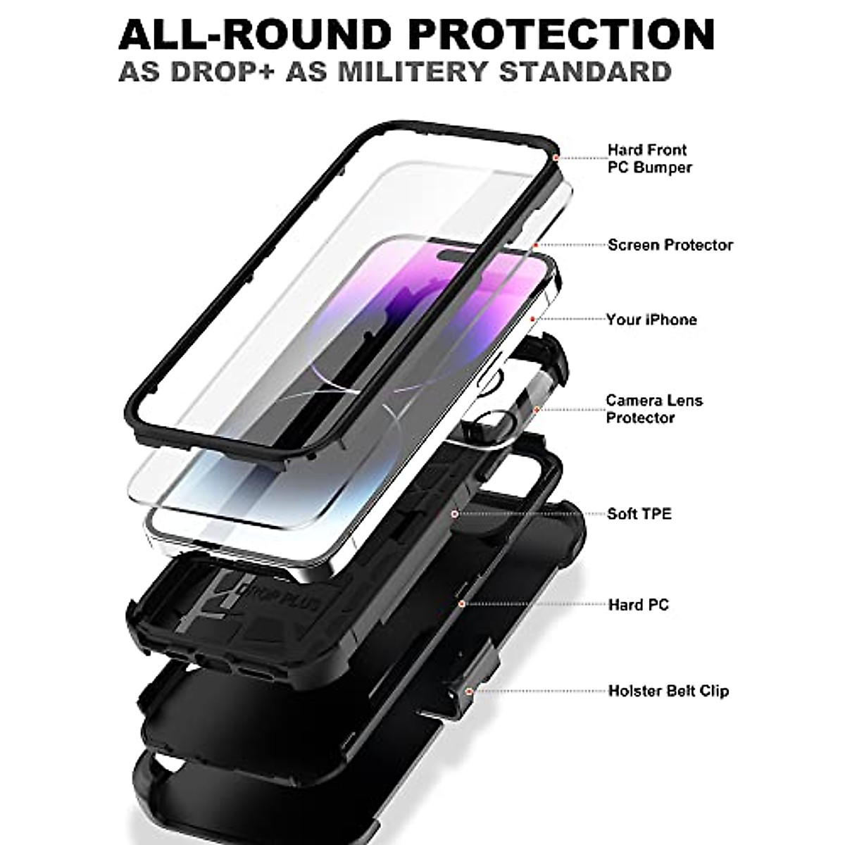 RonShieh Defender Case for iPhone 14 with Holster Belt Clip: [2pcs Screen Protectors + Camera Lens Protector] Heavy Duty Protective Shockproof Rugged Hard Phone Cover for Men, Black
