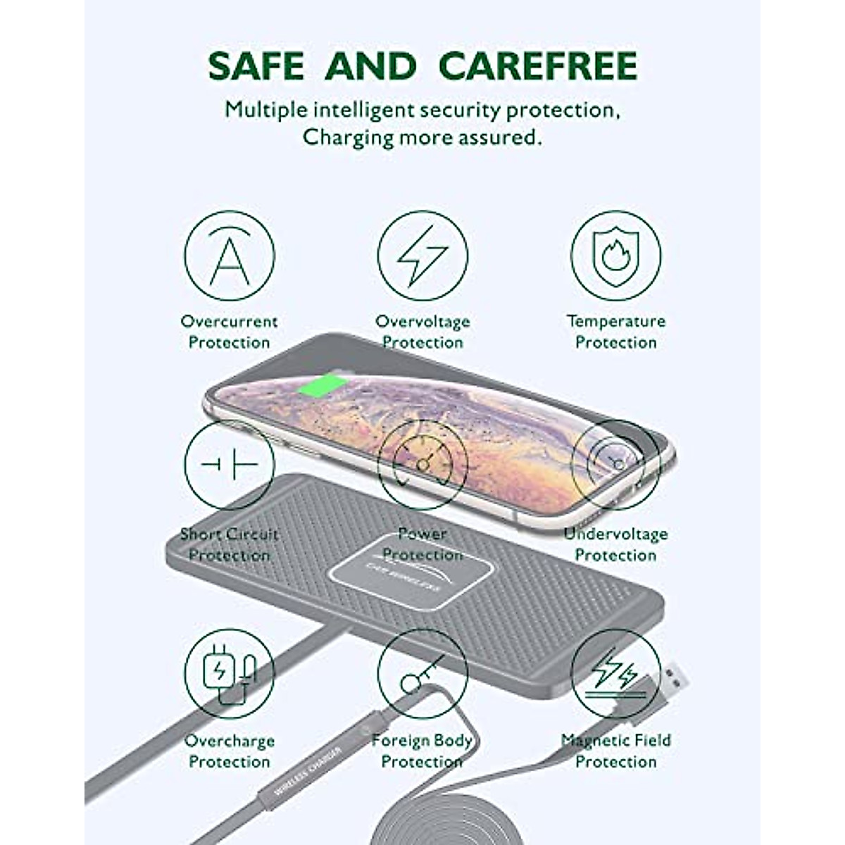 Wireless Car Charger DIY Phones Charging Pad Fast 15W 10W 7.5W Quick Charge Adapter for iPhone 14 Plus 13 Pro Max 12 Mini 11 8 X XR Xs Airpods LG Samsung Note 10 Galaxy Buds S9 S10 S20 S21 S22 Android