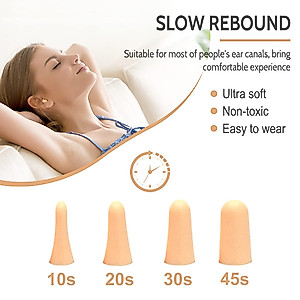 LYSIAN Ultra Soft Foam Earplugs for Sleep 38dB SNR, Noise Reduction Ear Plugs for Sleeping Noise Cancelling, Snoring, Shooting,Work,Plane-60 Pairs