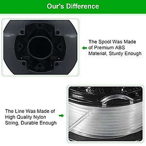 RS-136 Replacement for Black + Decker Weed Eater Bump Auto Feed Spool Compatible with ST1000 ST4000 ST4500 GE600 CST800 ST6800, String Trimmer Line 20ft 0.065"，8-Pack (6- Spool + 1 Cap+1 Spring)