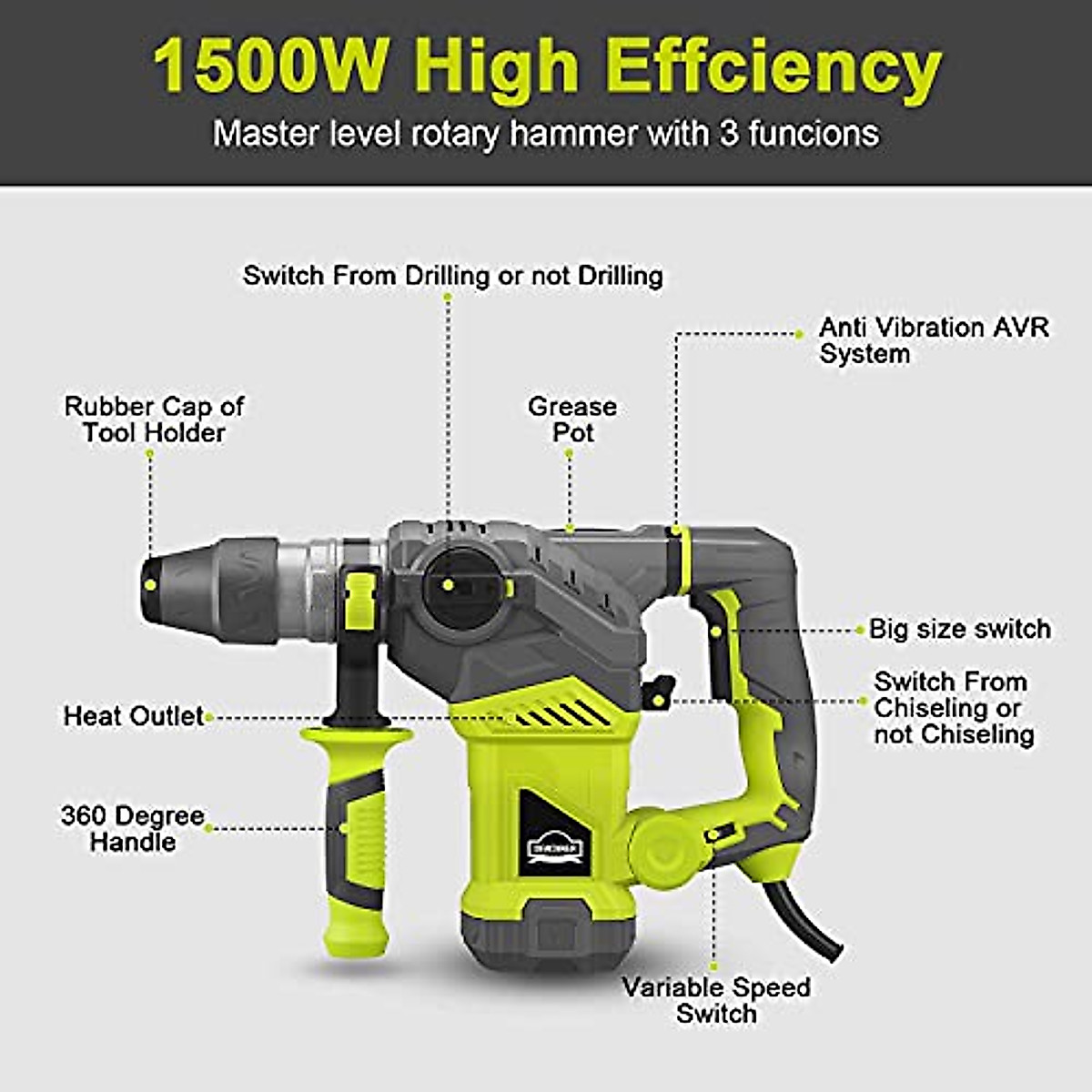 DEWINNER OUTLET Rotary Hammer Drill,1-1/4 Inch with Vibration Control and Safety Clutch,13 Amp Heavy Duty Demolition Hammer for Concrete-Including 3 Drill Bits,Flat Chisels, Point Chisels, Drill Chuck