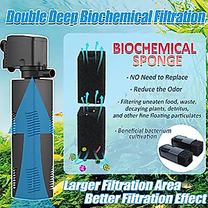 TARARIUM Aquarium Filter for 40-150 Gal. Tank Crystal 300GPH Biochemical Filtration Powerful Pump Submersible Internal Fish Tank Filters Large Tank Pond Clear Wavemaker Air Supply 4 in 1
